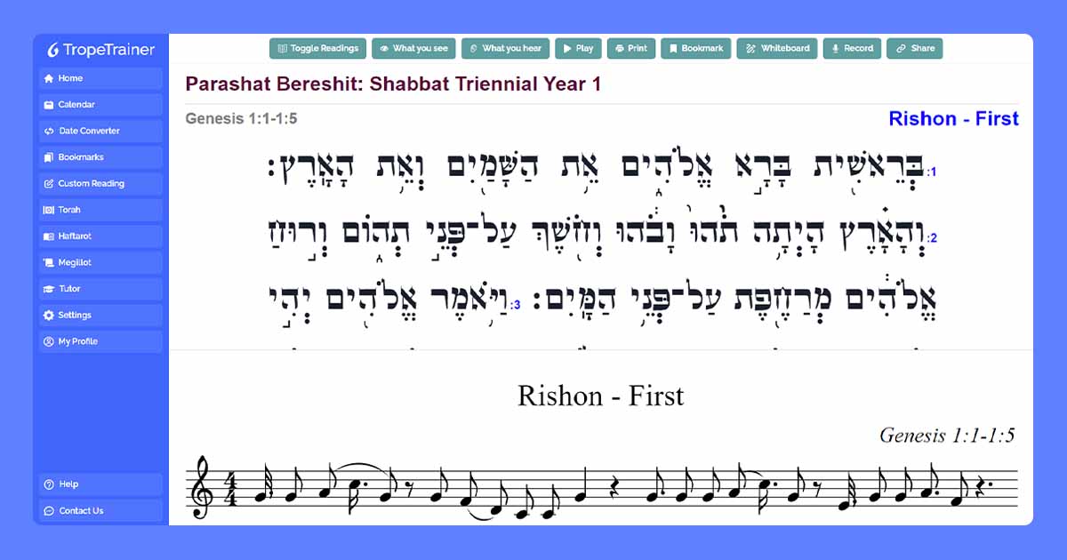 Common Trope Combinations - TropeTrainer